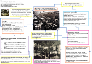 Occupations, Machines, People: the connective tissue that helps connect ...